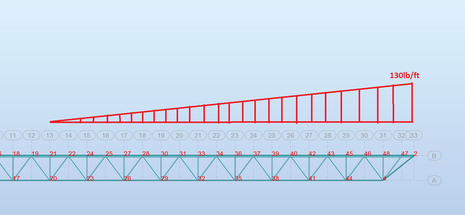 Solved: Applying a linear load over multiple members - Autodesk Community