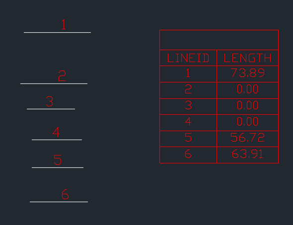Solved: Polylines' "lengths" - Autodesk Community