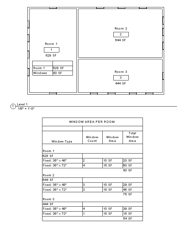 Room tag display schedule information - Autodesk Community