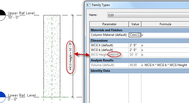 Solved: Shared Volume Parameter and Tag - Autodesk Community