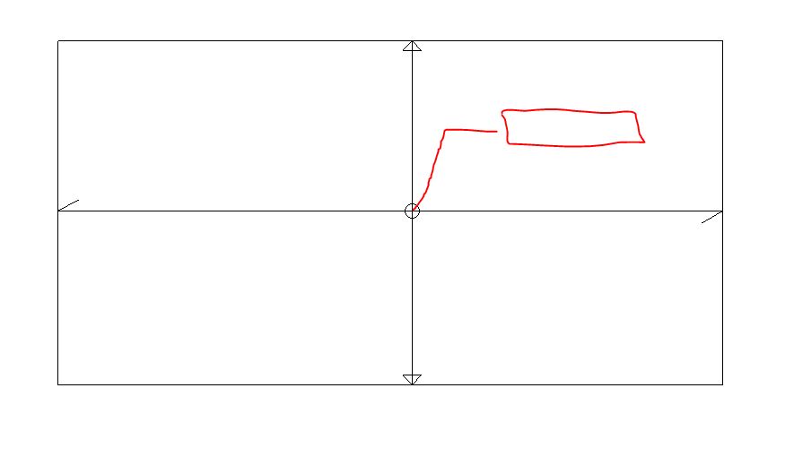 span direction family with tag / text - Autodesk Community