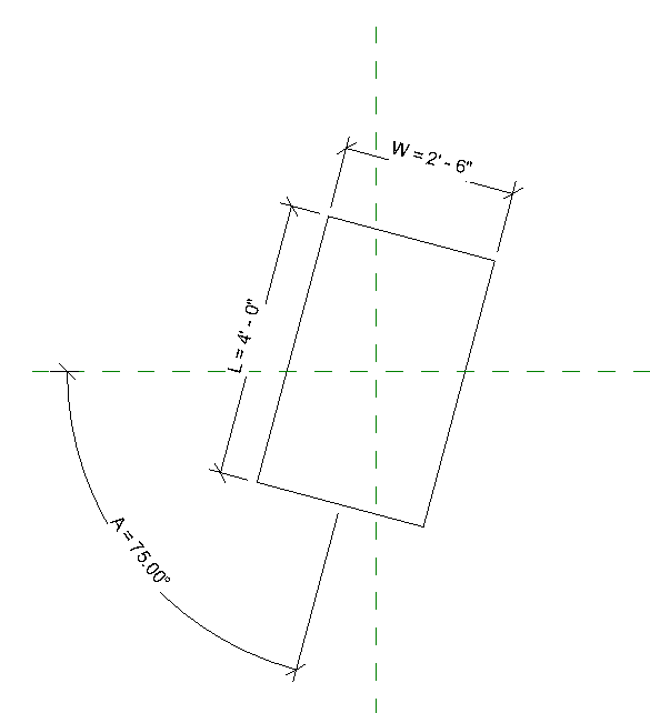 Rectangular shape rotation in Generic family with center as basepoint ...