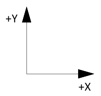 Hole Tables - Autodesk Community