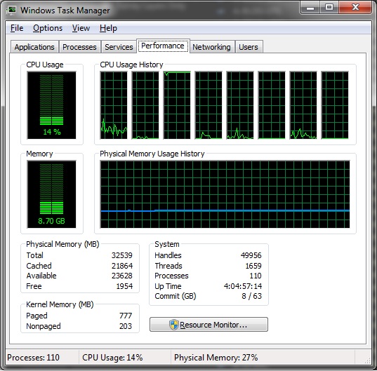 Multi-Core Support | Multi-Thread Processing - autodesk