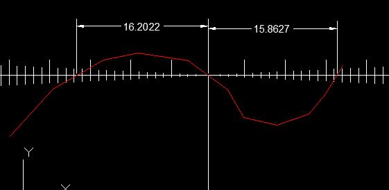 Solved: Divide a curve in two or more equal length lines - Autodesk Community