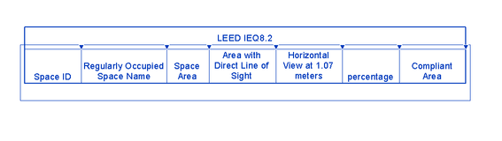 Solved: LEED 8.2 - Views - Visibility Analysis - Autodesk Community