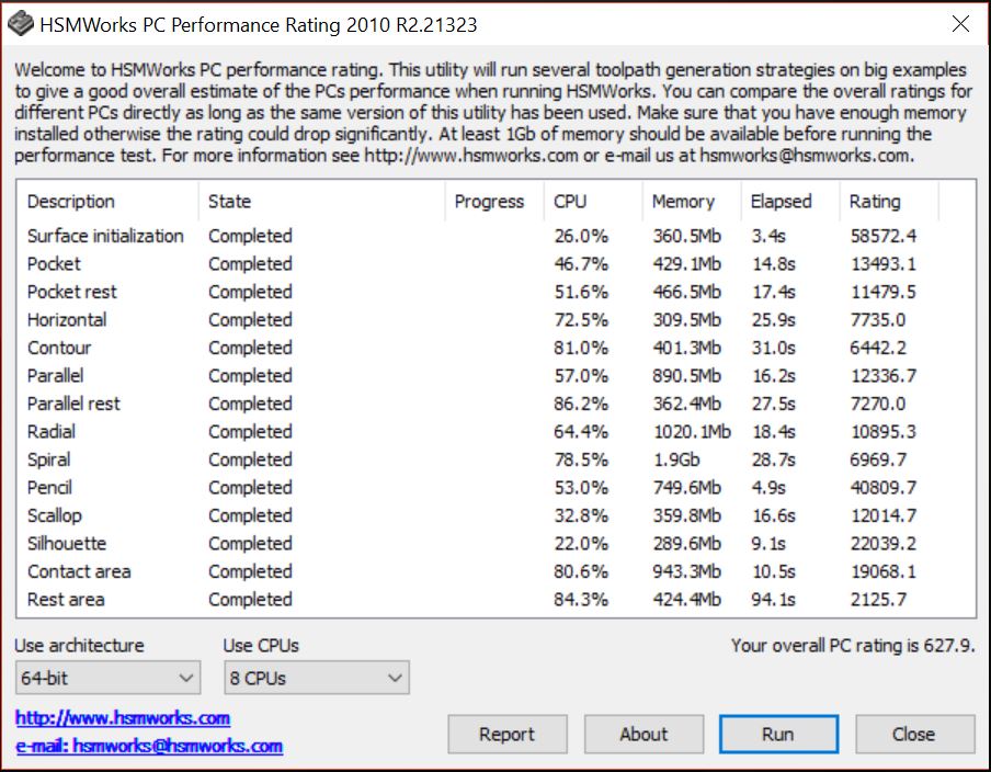Performance - Is your PC fast or slow? - Autodesk Community