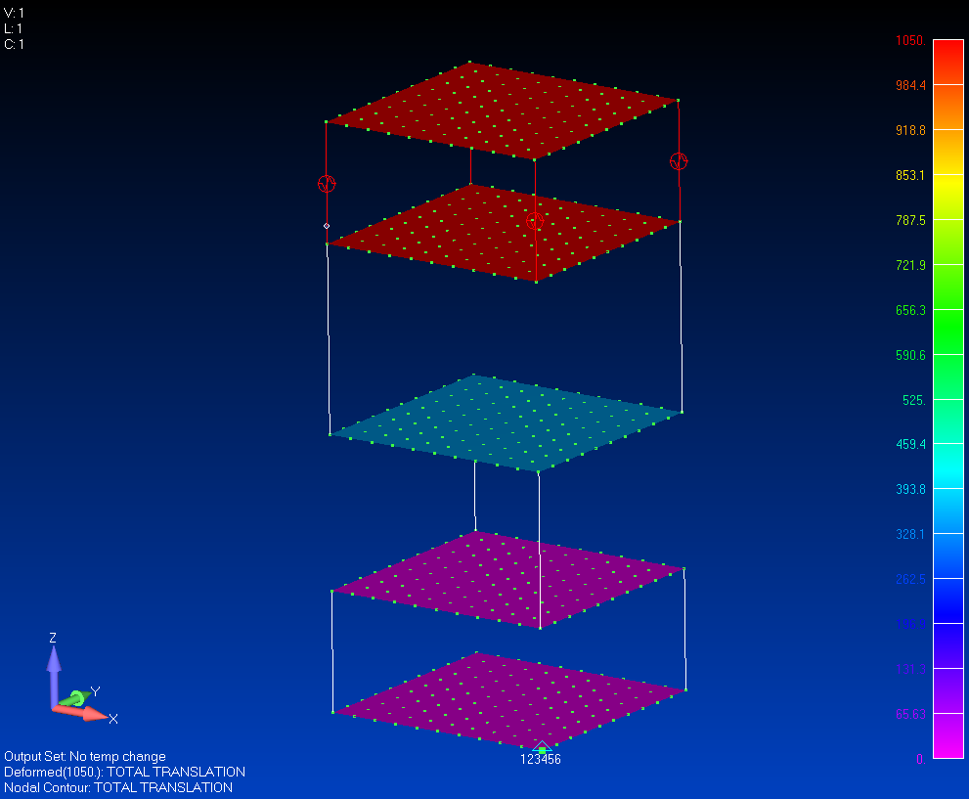 Solved: Thermal Expansion with RBE2 element - Autodesk Community