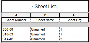 Drawing List Problem - Autodesk Community