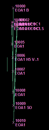Solved: Problems with 2010 Linework Codes - Autodesk Community