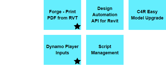 Revit Roadmap Update - April 2017 - Autodesk Community