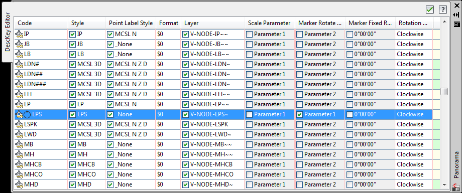 Description Key Codes and other assorted questions. - Autodesk Community