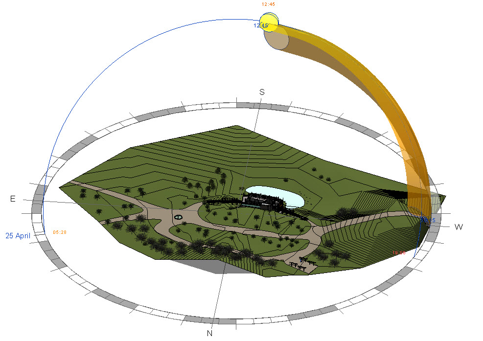 sun path - Autodesk Community