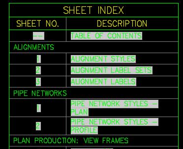 Solved: Sheet List Table Style - Autodesk Community