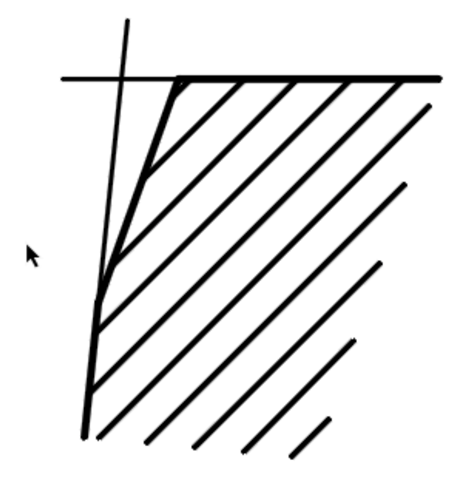 Solved: 2D drawing; dimensions to rounded corner - Autodesk Community