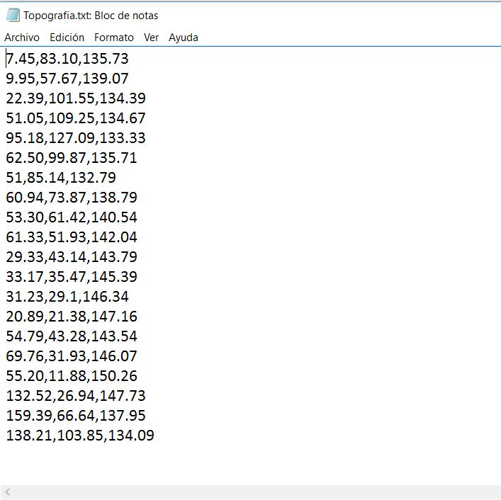 No point were found in the file - Autodesk Community