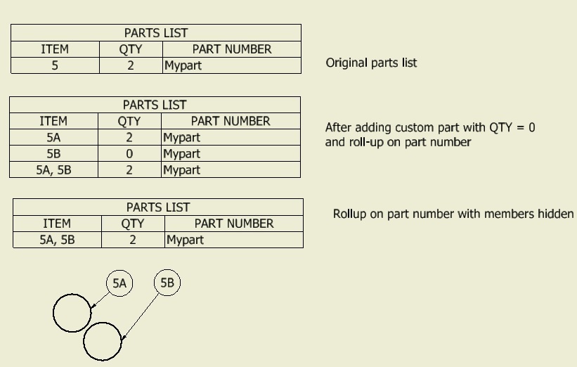 Inventor BOM - Autodesk Community