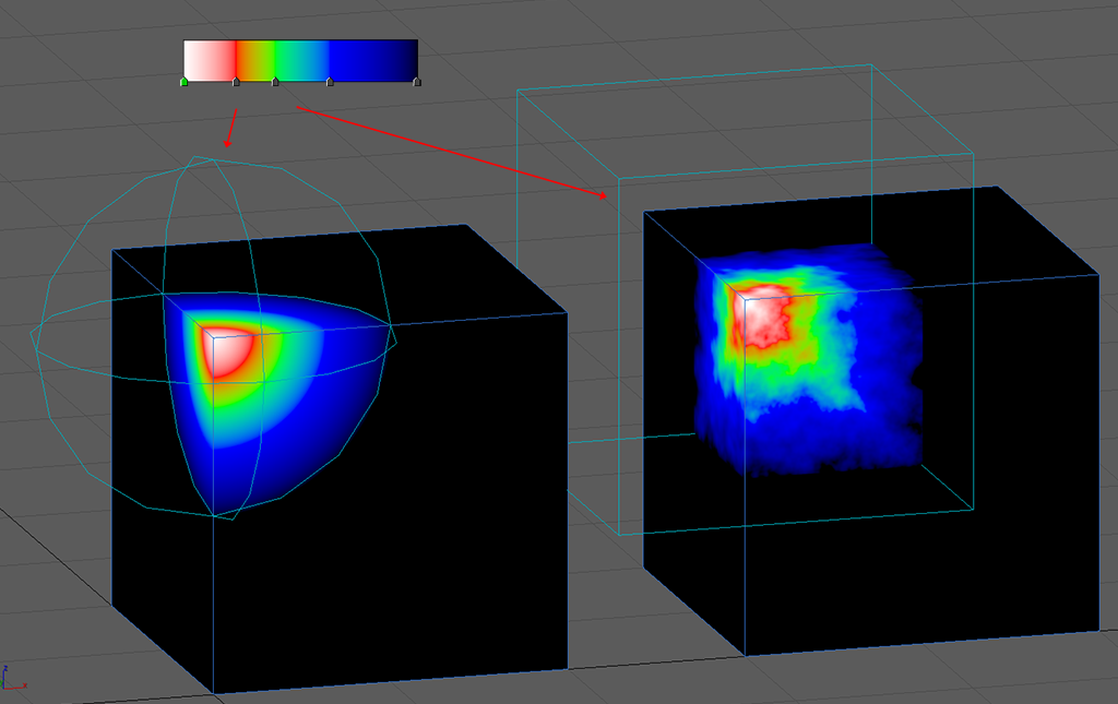 Native distance shader based on Gizmos or meshes (with Arnold support ...