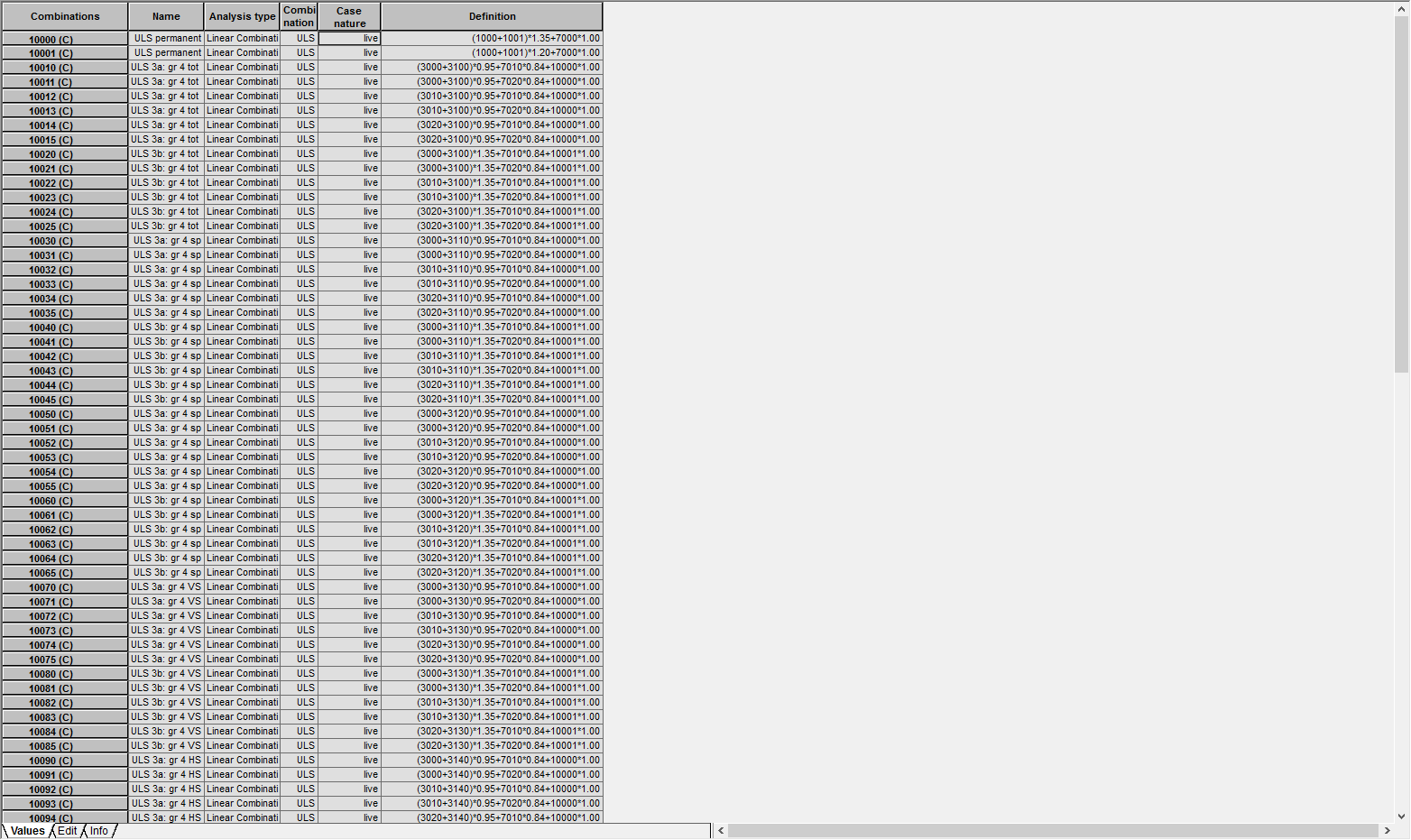 Solved: Robot 2017 crashes opening manual combinations - Autodesk Community