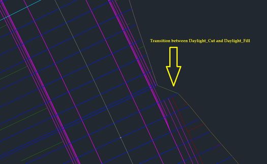Corridor section just in the Daylight_Fill --- Daylight_Cut transition ...
