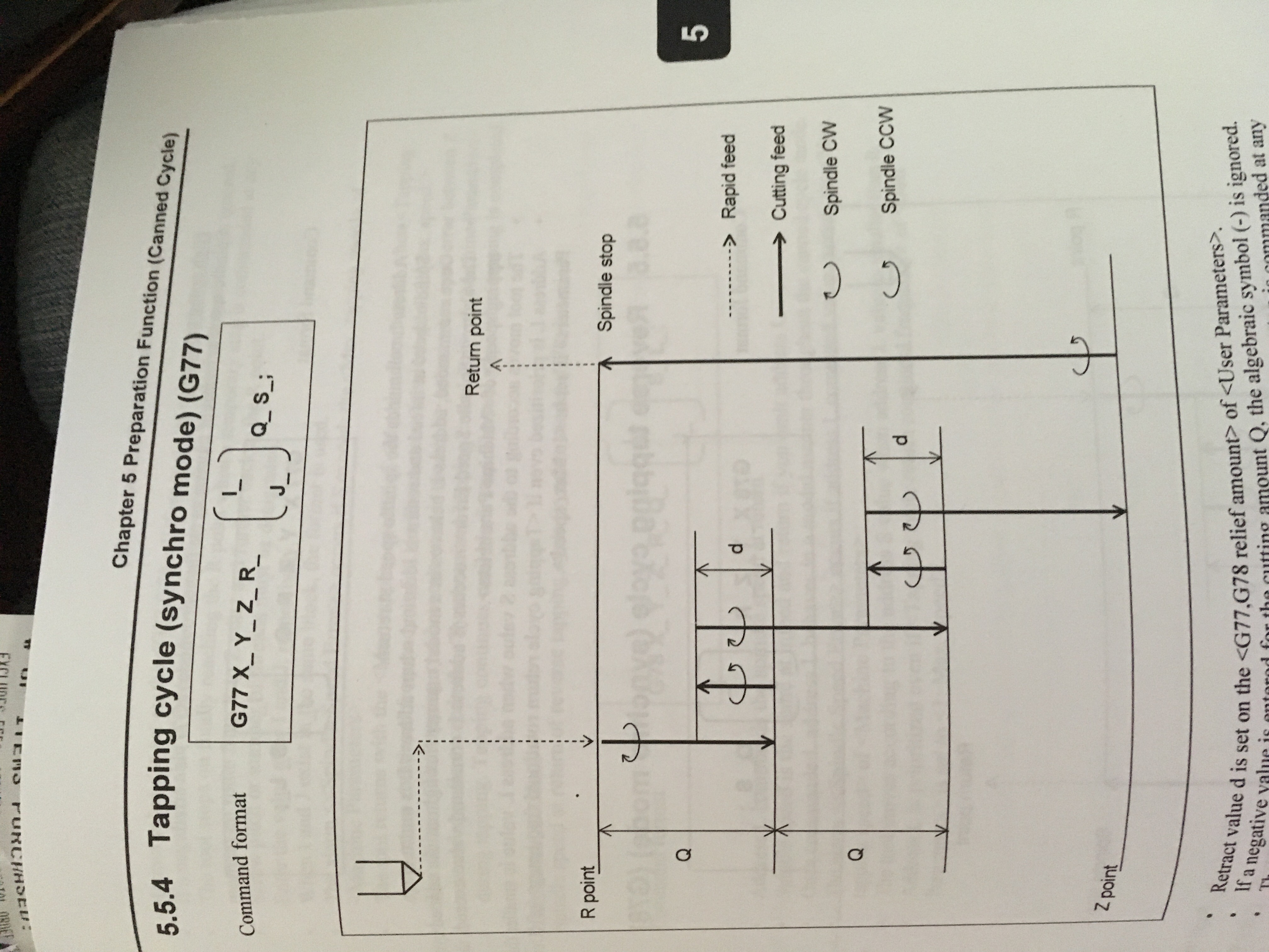 Solved: peck tapping not posting pitch. - Autodesk Community