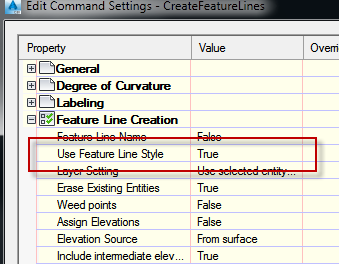 Solved: Default feature line style - Autodesk Community