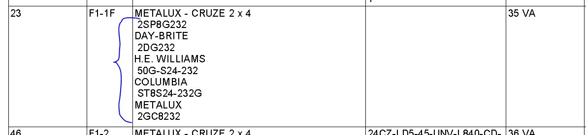 Solved: Light Fixture Schedule shows Additional Information - Autodesk ...