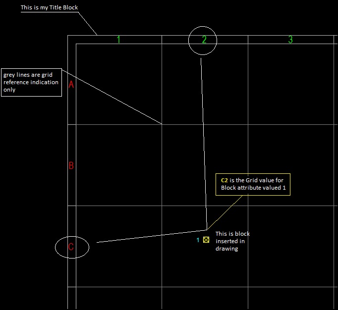 How to get Grid values of each inserted blocks in drawing - Autodesk Community