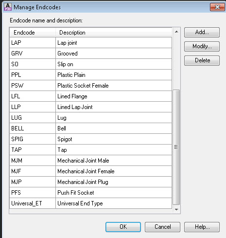 PLANT 3D SPEC EDITOR ABREVIATION AND ISO SYMBOL LIST SOMEWHERE ...