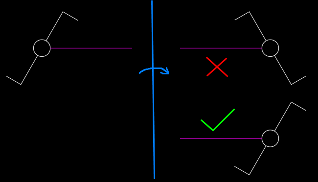Solved: Lock orientation of blocks when mirroring - Autodesk Community