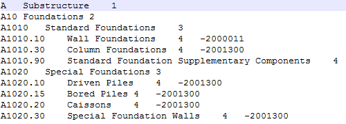 Solved: MEP families OmniClass number - Autodesk Community