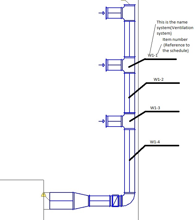 Revit MEP Description of elements, creating schedules - Autodesk Community