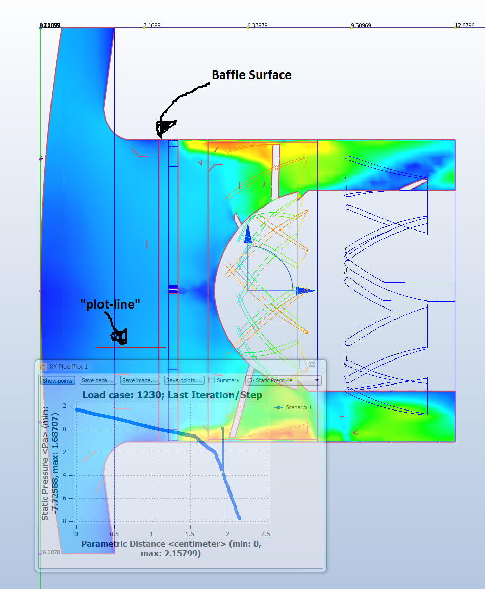 Resistance material - flow direction - Autodesk Community