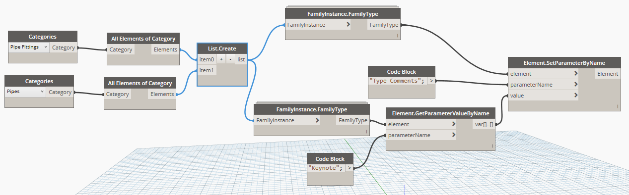Solved: Linking information with Dynamo| - Autodesk Community