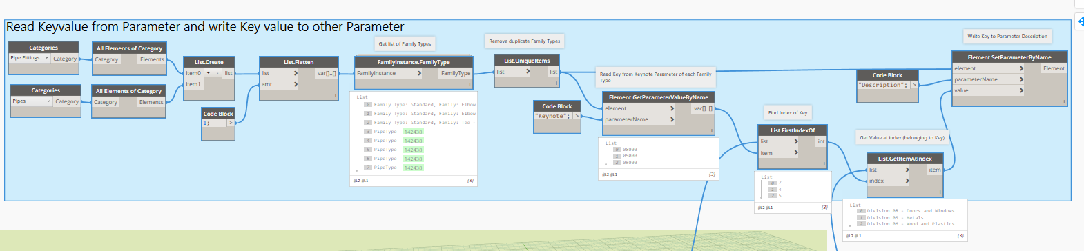 Solved: Linking information with Dynamo| - Autodesk Community
