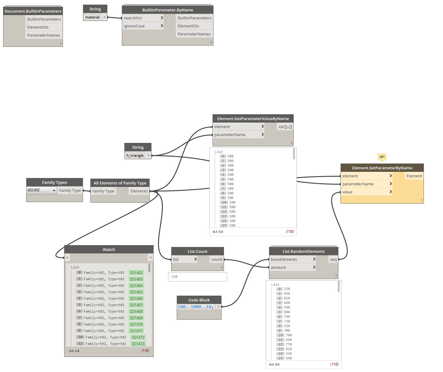 Solved Elementsetparameterbyname The Parameter Is Read Only Autodesk Community
