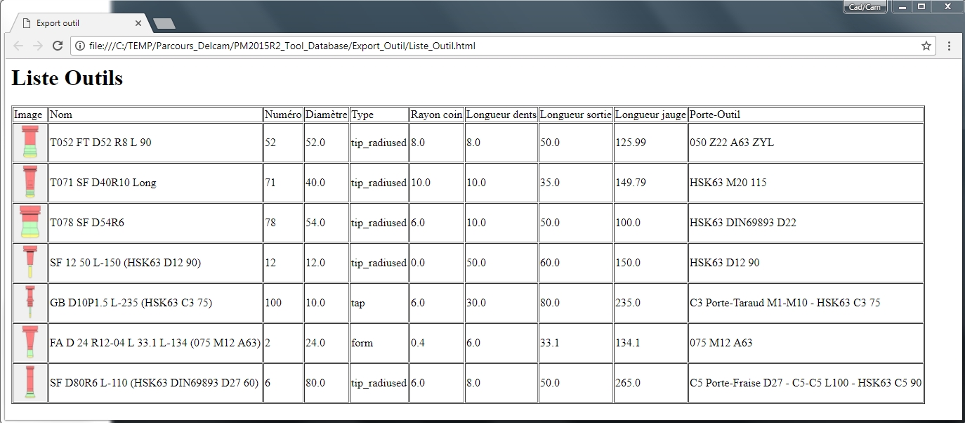 Tool Tree Set-Up Sheet - Autodesk Community