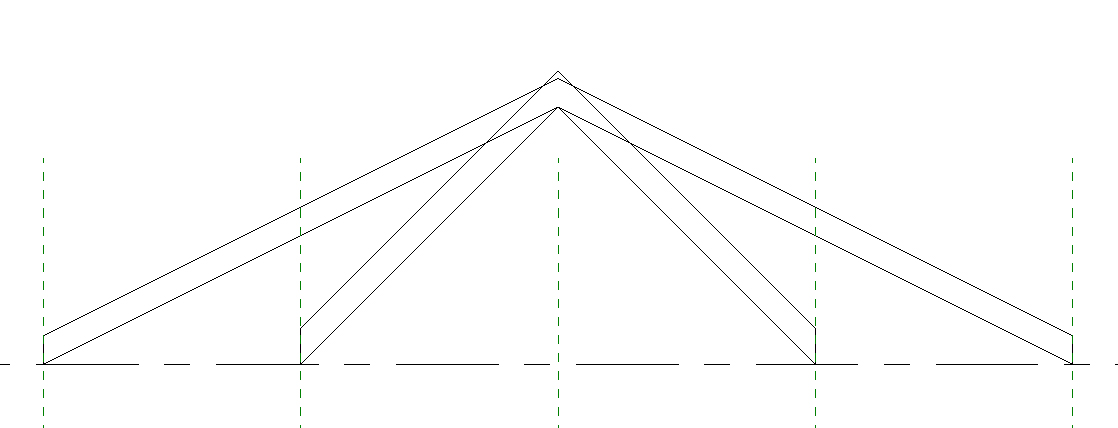 Solved: Problem with roof - Page 2 - Autodesk Community