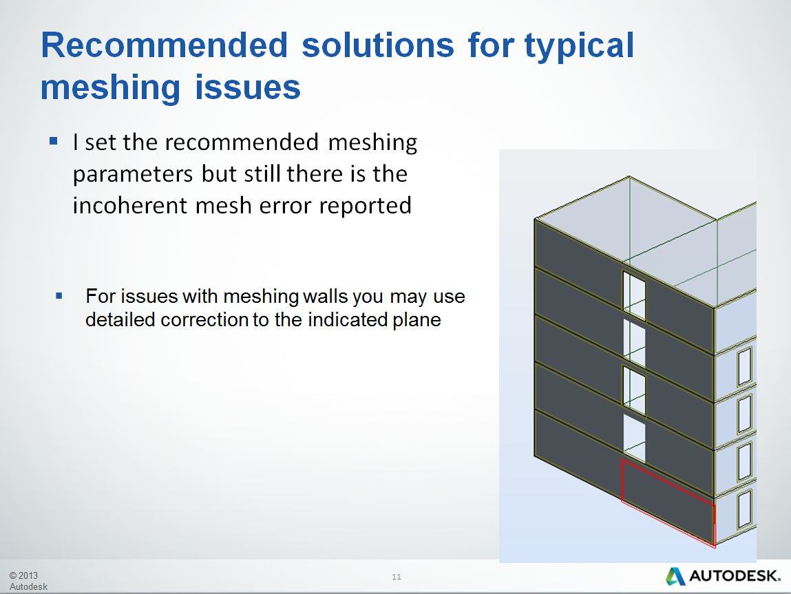 Solved: Panel meshing problems - Autodesk Community