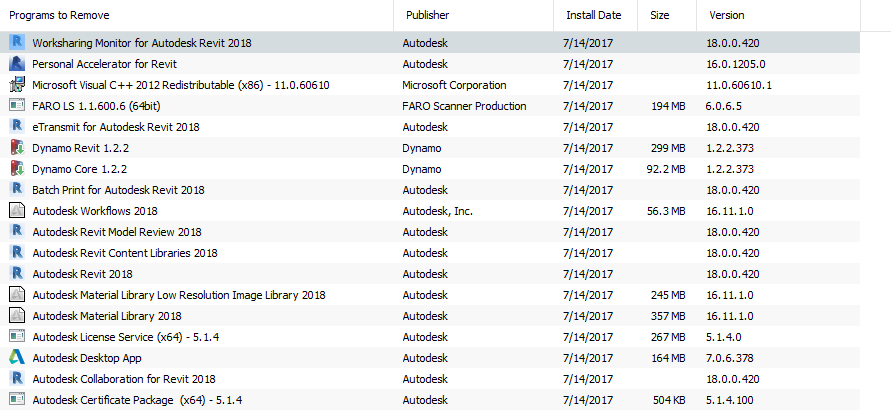 Revit 2018 Install - Why all of this? - Autodesk Community