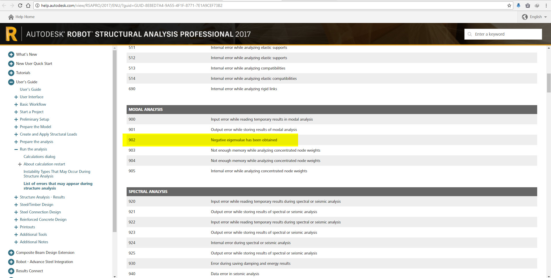 Solved: Execution Problem 902 - Autodesk Community