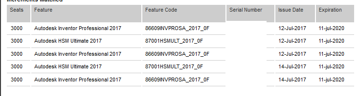 Network License Not Available Autodesk Community