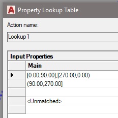Solved: Dynamic Block text rotation help - Autodesk Community
