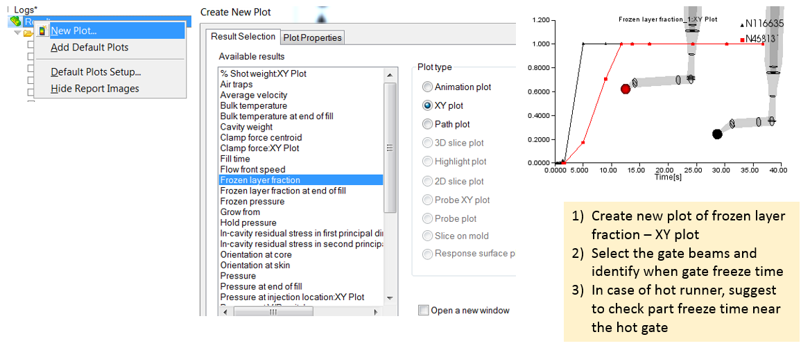 Solved: Use of Gate freeze time - Autodesk Community