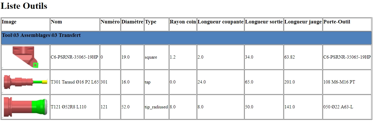 Tool Tree Set-Up Sheet - Autodesk Community