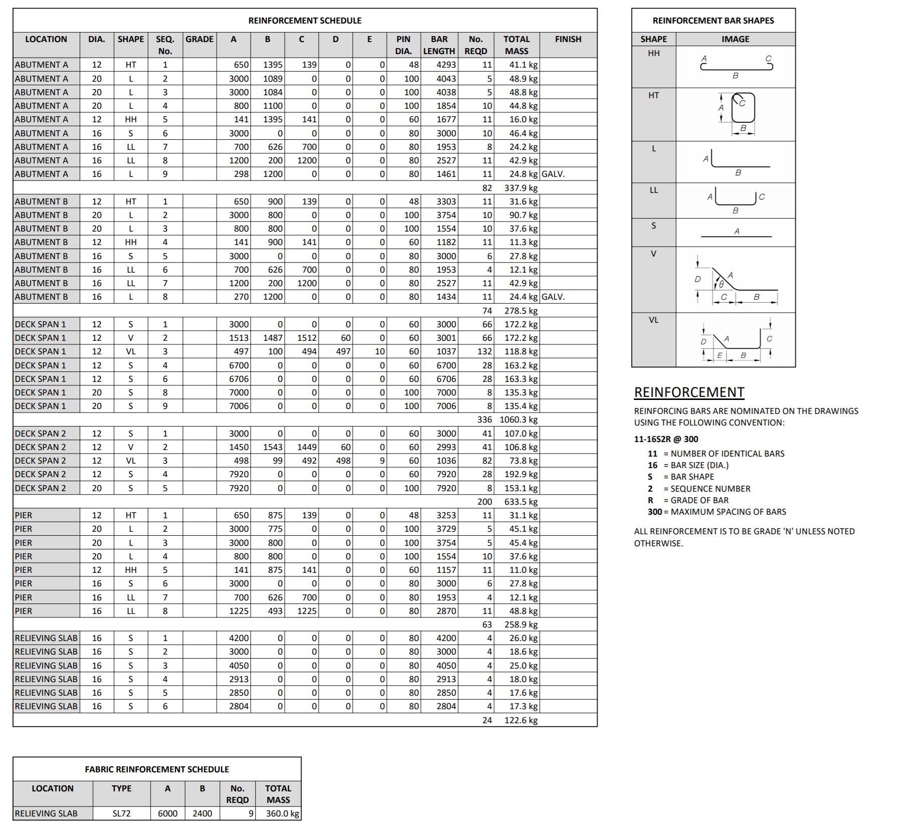 Diamond Shape Tie Rebar Constraints - Autodesk Community