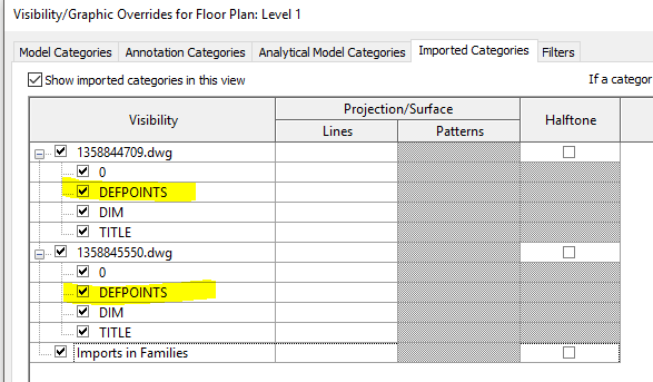 Hiding "DEF Points" - Autodesk Community