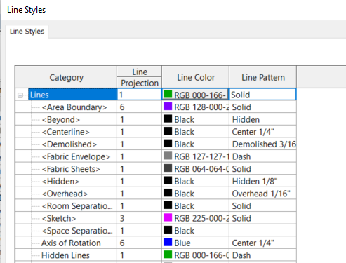 Solved: Piping visibility - Autodesk Community