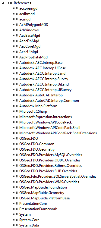 Solved Create One New Postgresql Fdo Osgeo Database Connection