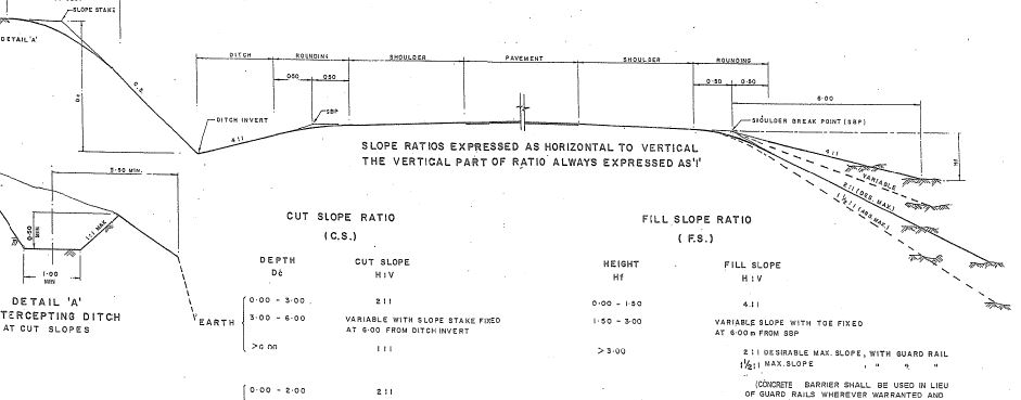 Conditional Subassembly - Autodesk Community